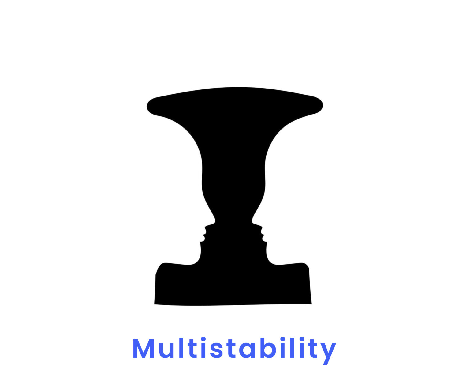 Gestalt Principles in Logos - Expert Designer's Guide