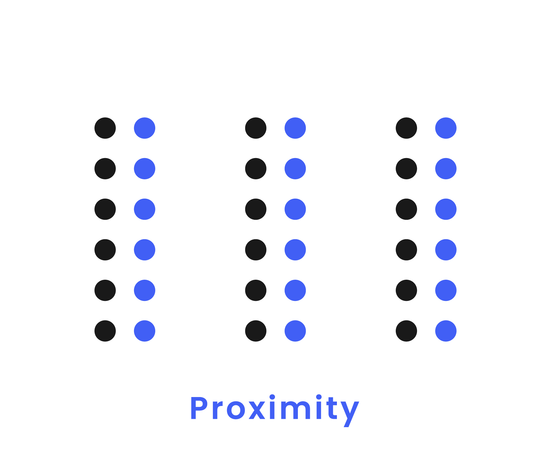 Gestalt Principles in Logos - Expert Designer's Guide