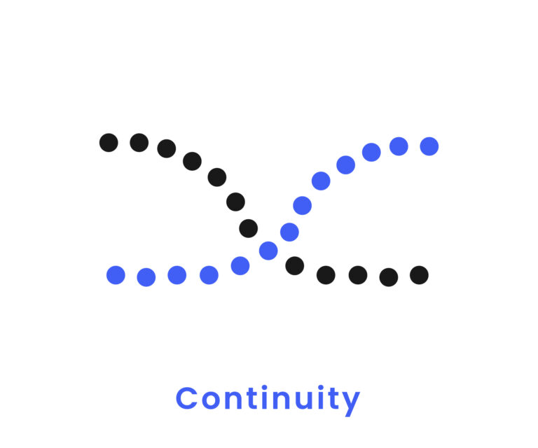 Gestalt Principles in Logos - Expert Designer's Guide